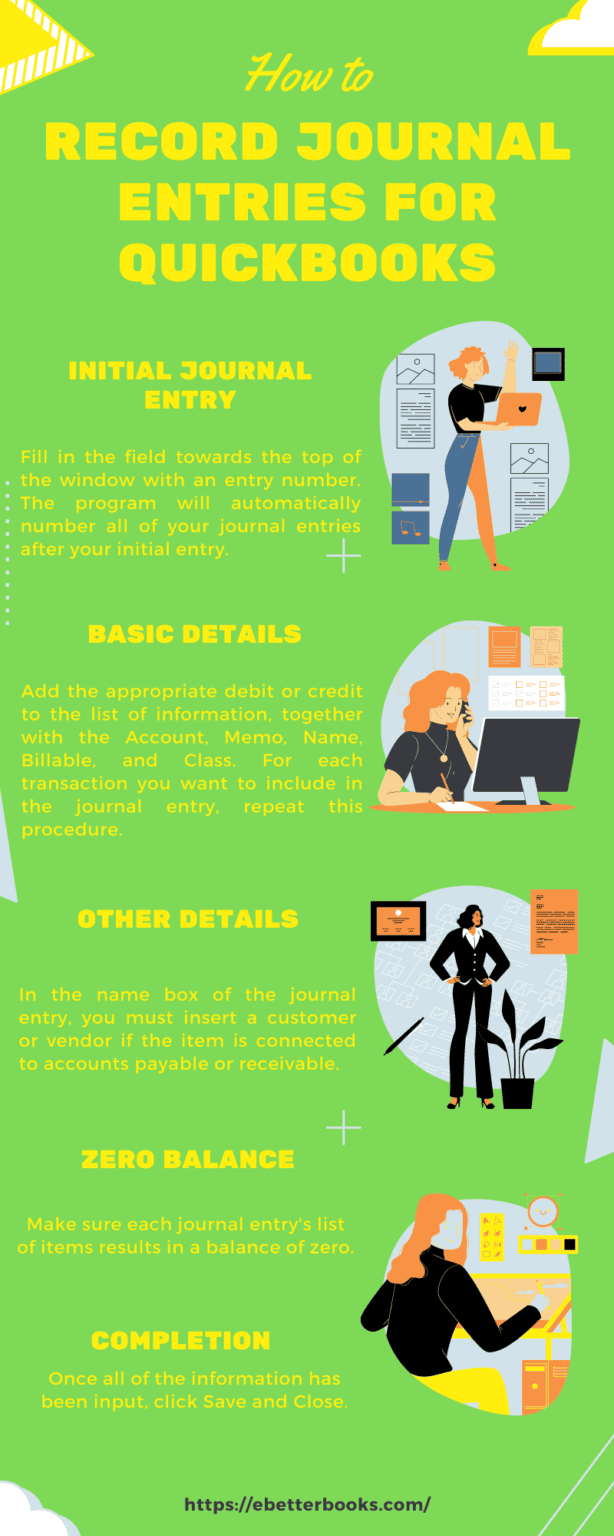 How To View Record Create Journal Entry In QuickBooks Online EBB